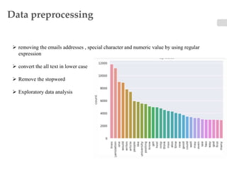 topic modelling through LDA and bertopic model | PPTX