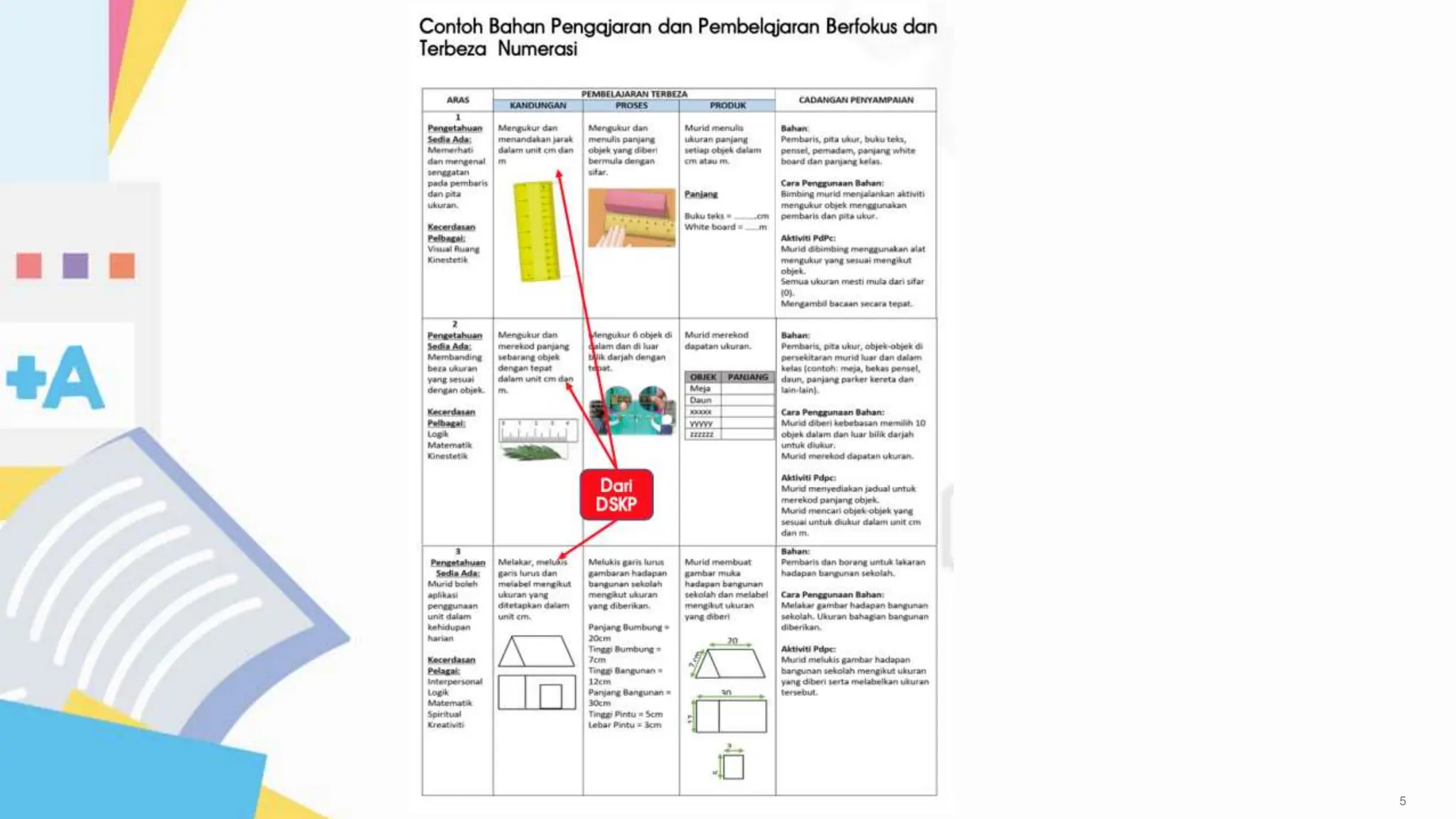 PPT Topik 1_dr fan.pptx