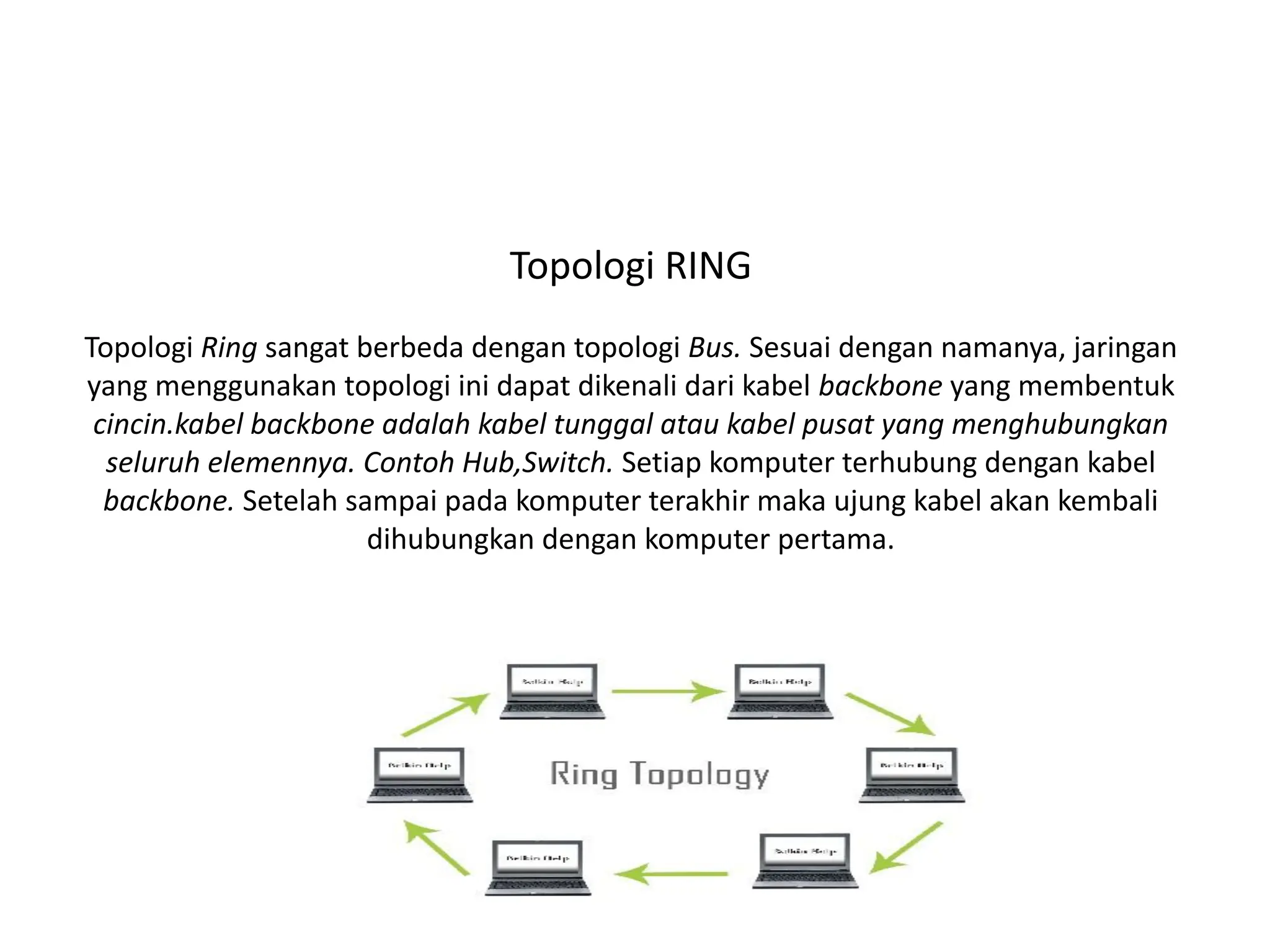 PPT tentang topologi ring yang singkat.pdf