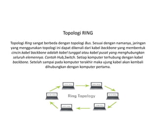 PPT tentang topologi ring yang singkat.pdf