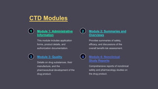 PPT TO PRESENT.pptx for project workfffg | PPT