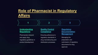 PPT TO PRESENT.pptx for project workfffg | PPT