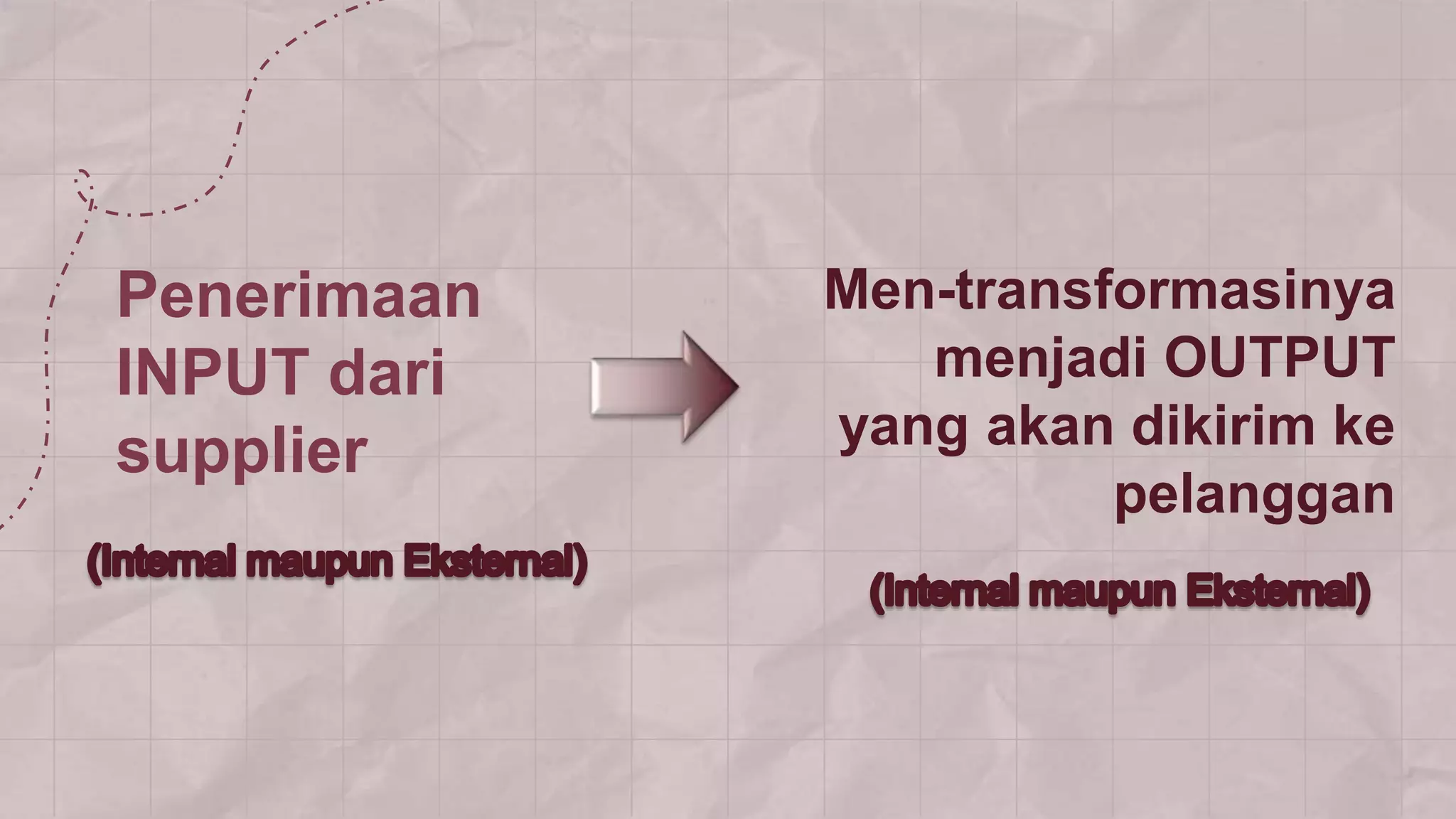 PPT TOTAL QUALITY MANAGEMENT ASLI.pptx PPT TOTAL QUALITY MANAGEMENT ASLI.pptx