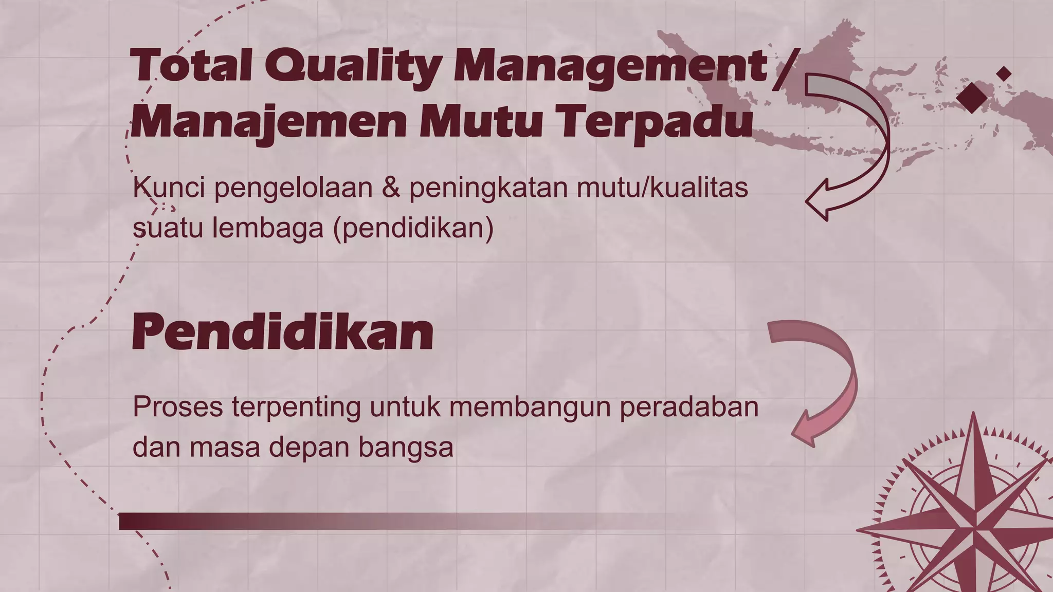 PPT TOTAL QUALITY MANAGEMENT ASLI.pptx