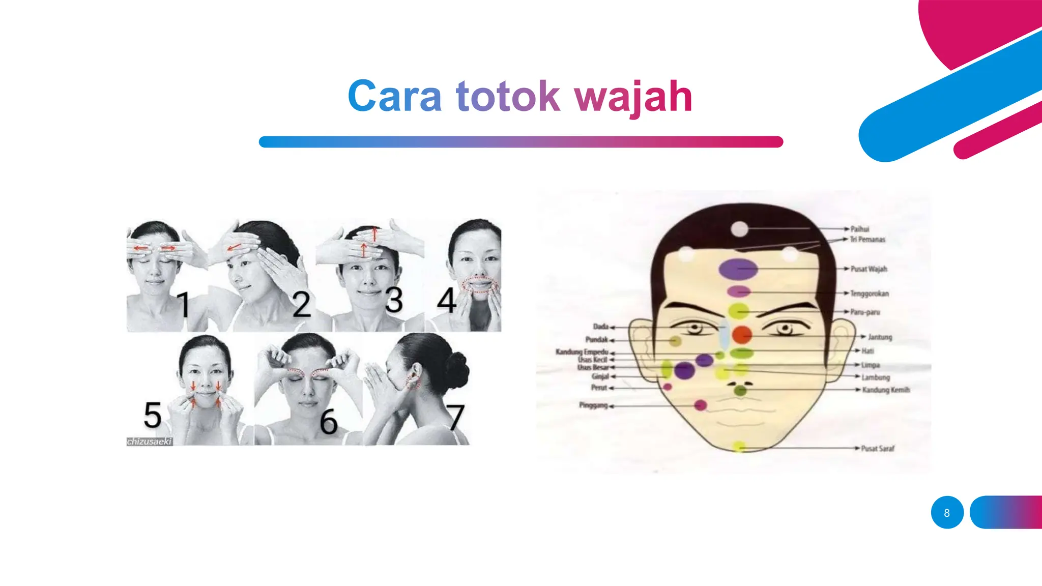Power point of totok wajah tradisional massage | PPTX