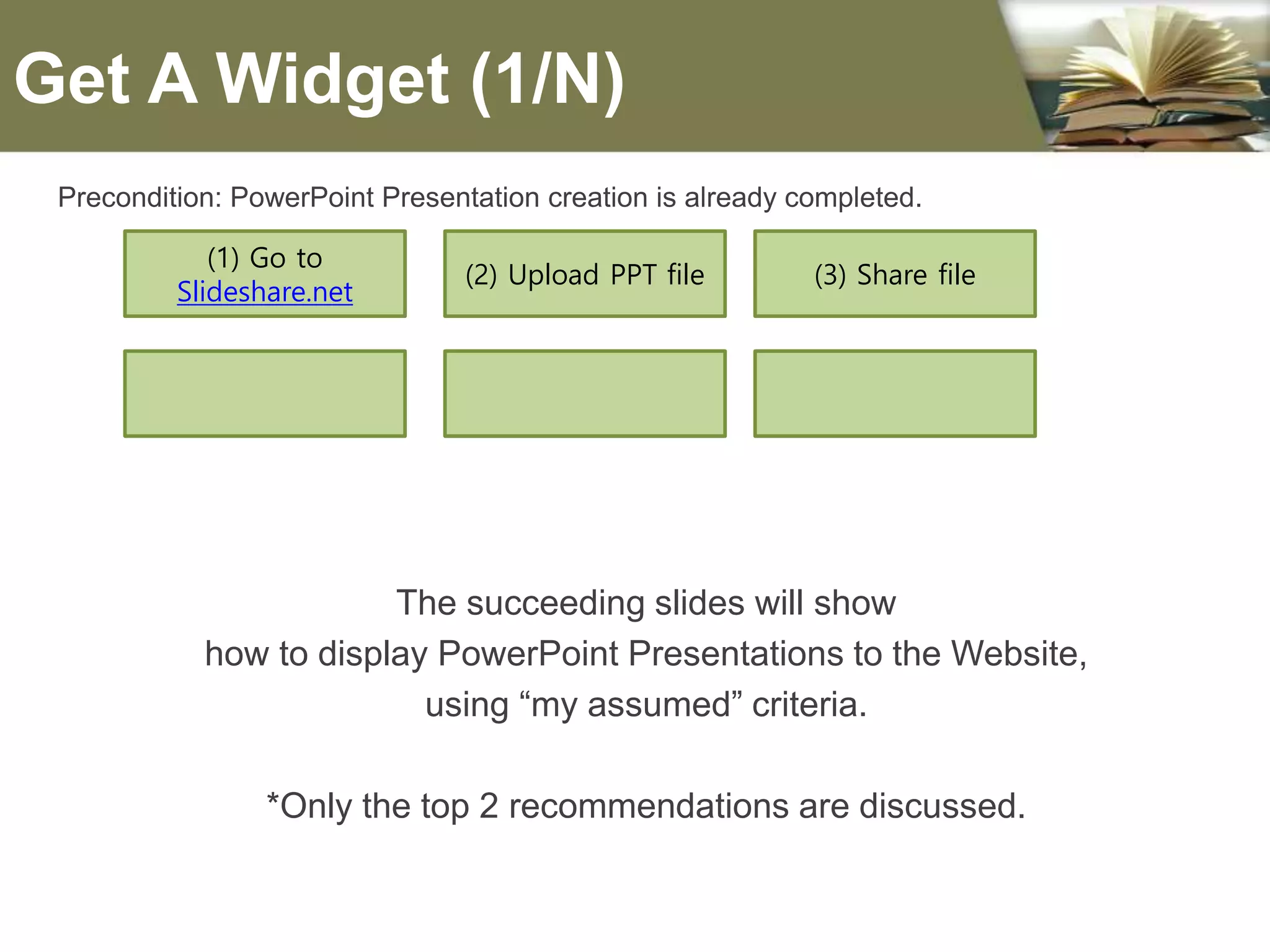 Ppt to Website | PPTX