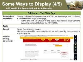 Ppt to Website | PPTX