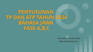 PPT TP ATP BHS JAWAtp dan atp bahasa jawa kelas 6 sd (1).pptx