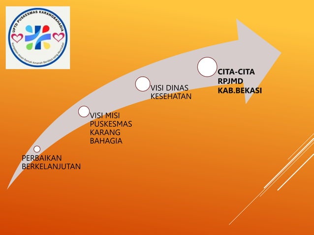 PPT TPCB juni 2023.pptx