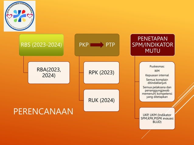 PPT TPCB juni 2023.pptx