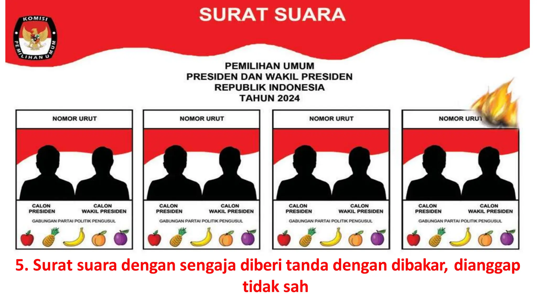 Contoh tampilan powepoint KPPS TPS 26 2024 | PPTX