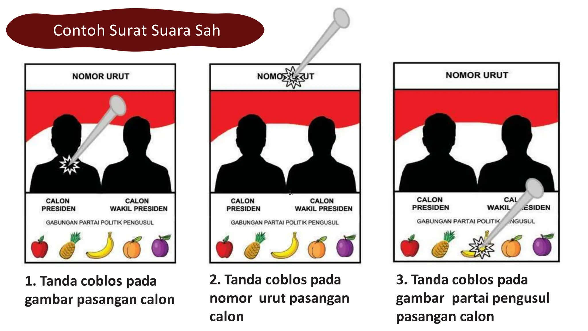 Contoh tampilan powepoint KPPS TPS 26 2024 | PPTX