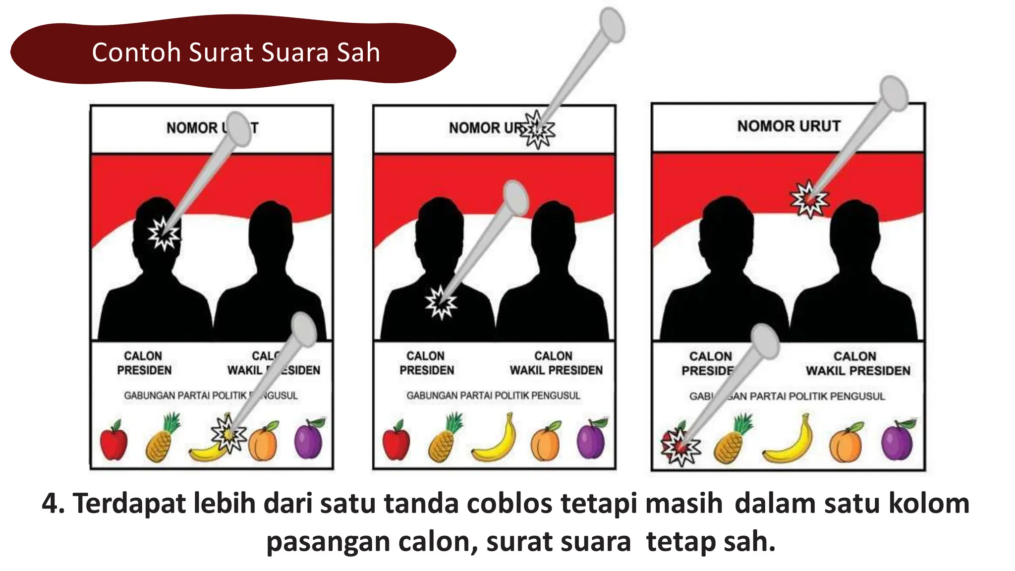 Contoh tampilan powepoint KPPS TPS 26 2024 | PPTX