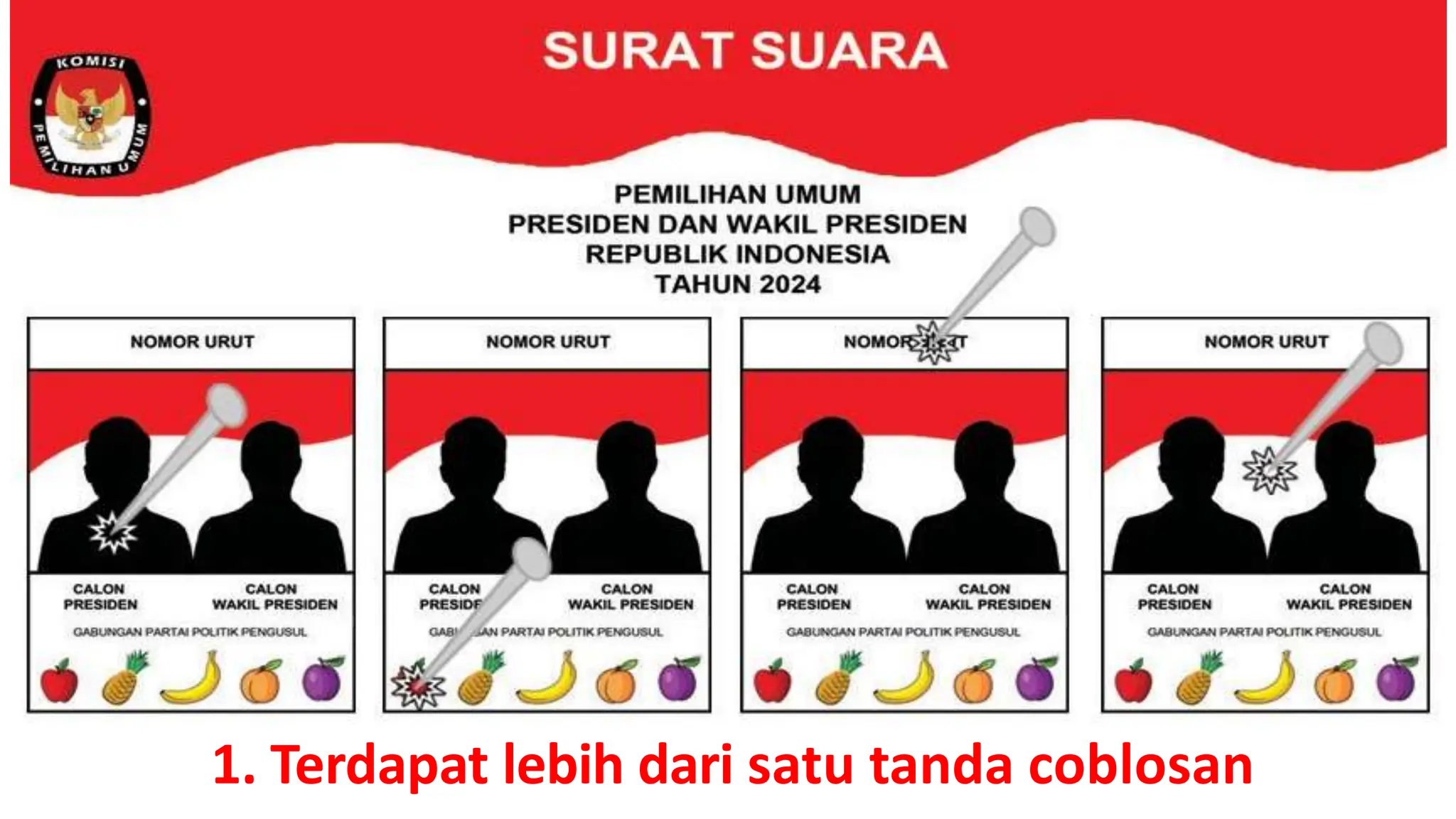 Contoh tampilan powepoint KPPS TPS 26 2024 | PPTX