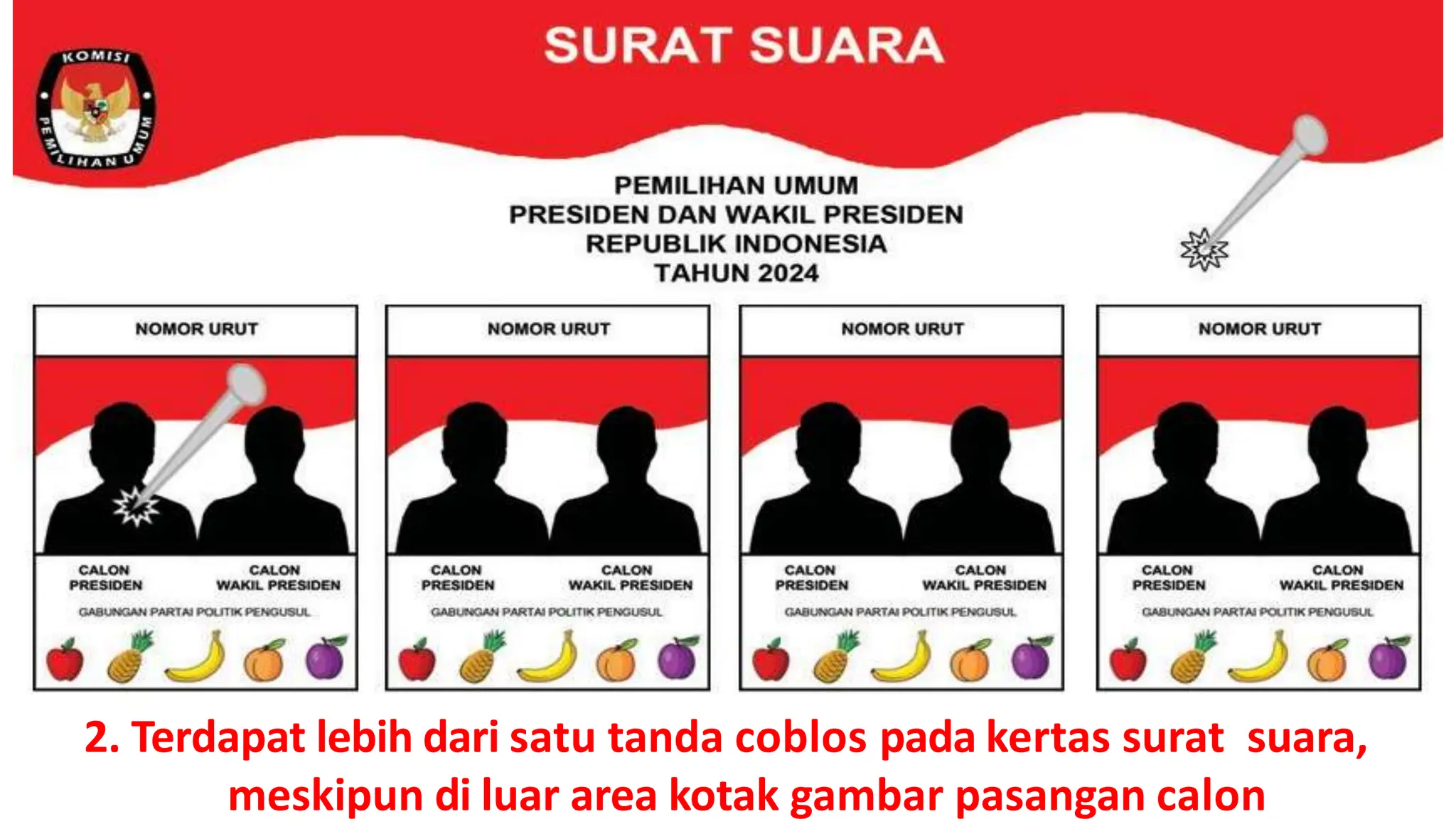 Contoh tampilan powepoint KPPS TPS 26 2024 | PPTX
