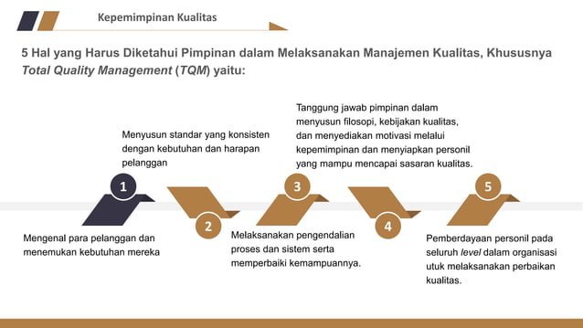 PPT TQM.pptx