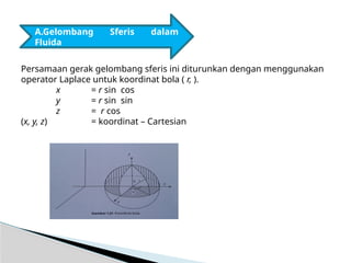 Powerpoint TR 1 GELOMBANG DAN OPTIK 2019.pptx