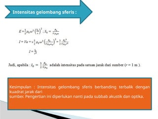 Powerpoint TR 1 GELOMBANG DAN OPTIK 2019.pptx