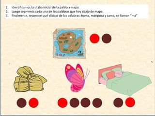 ppt trabajando con sílabas vocales.pptx para otodsos noloqo qui sonido ...