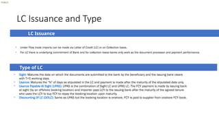 Powerpoint presentation on Loan Financing, Trade Loan Products and ...