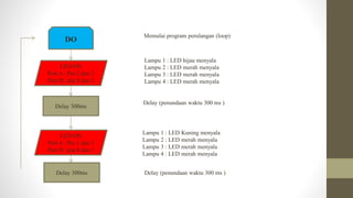 Traffic Light Berbasis ATmega16 | PPT