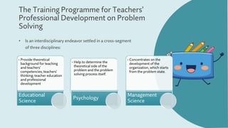 PPT Training Program development teaching | PDF