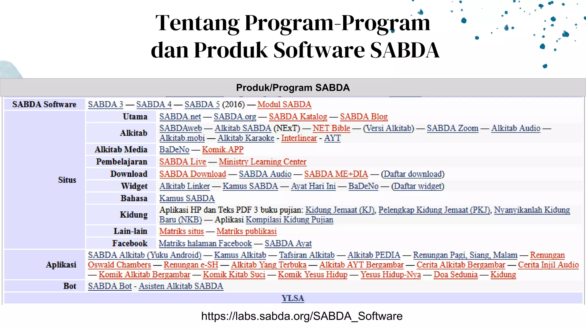 Training Software SABDA | PDF