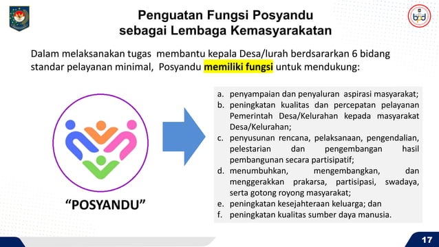 PPT TRANFORMASI POSYANDU SEBAGAI LKD.pdf