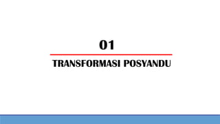 PPT TRANFORMASI POSYANDU SEBAGAI LKD.pdf