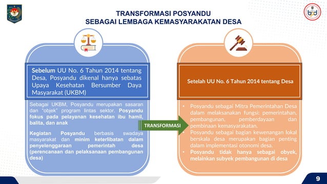 PPT TRANFORMASI POSYANDU SEBAGAI LKD.pdf