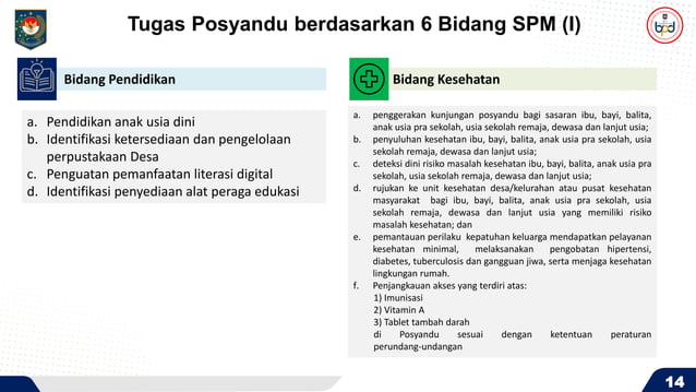 PPT TRANFORMASI POSYANDU SEBAGAI LKD.pdf