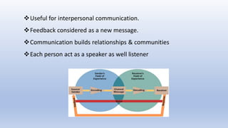 Transactional Model, communication model, Communication skills, B.pharm ...