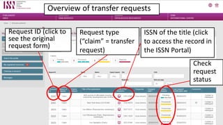 TAS Guidelines for publishers | PDF