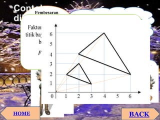 Ppt transformasi | PPTX