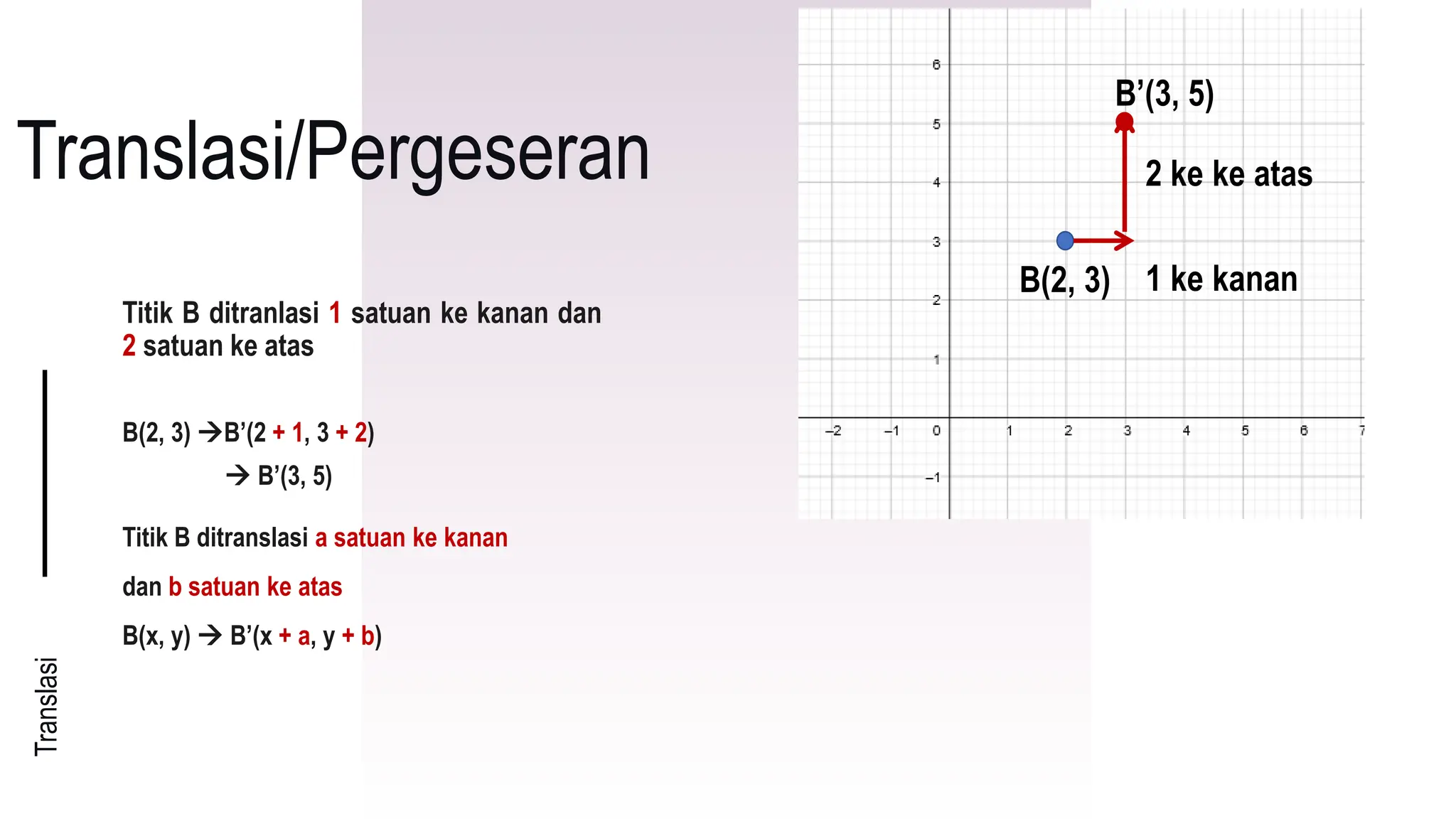 TRANSFORMASI GEOMETRI Pelajaran Matrematika | PPTX