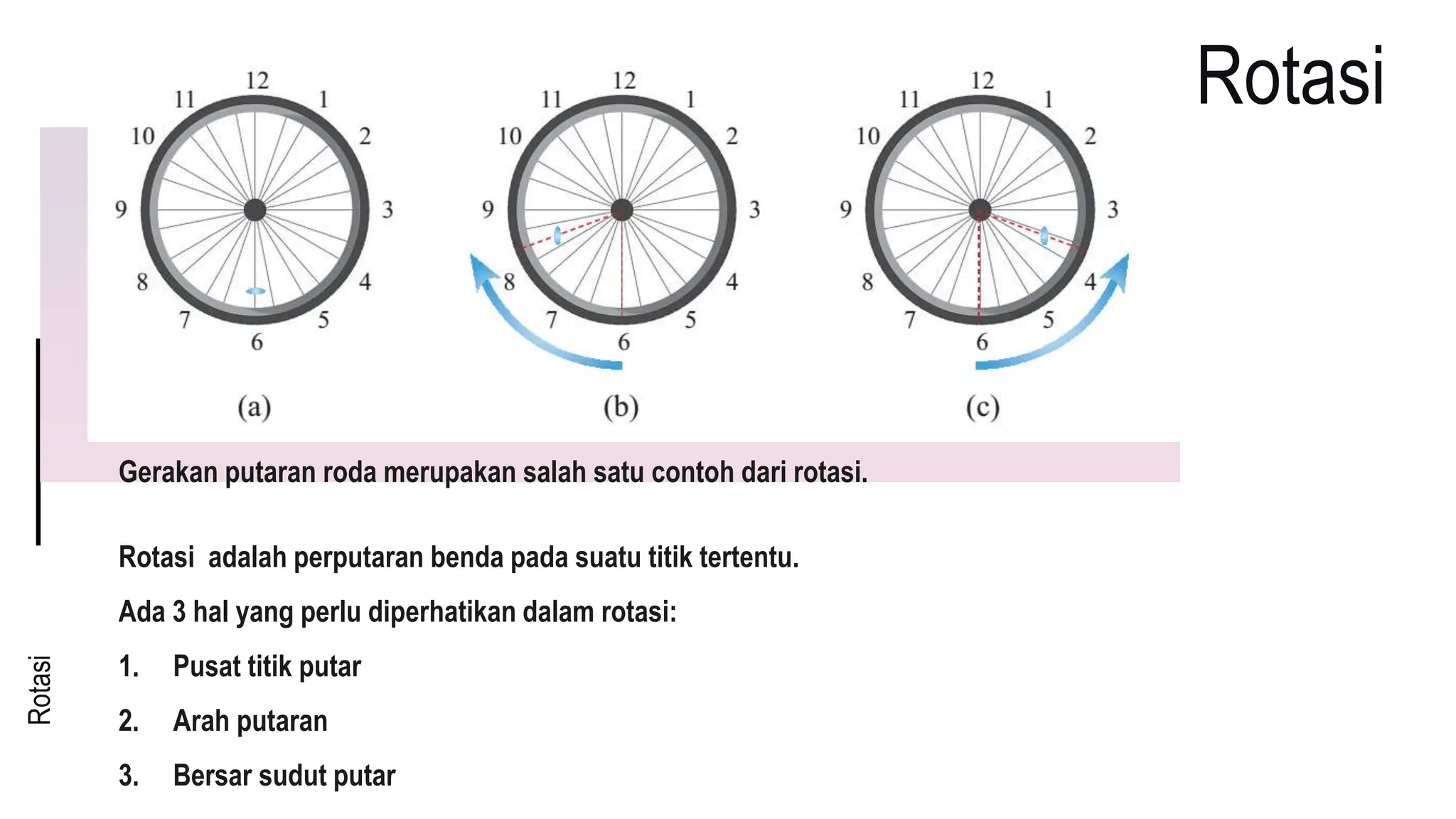 TRANSFORMASI GEOMETRI Pelajaran Matrematika | PPTX