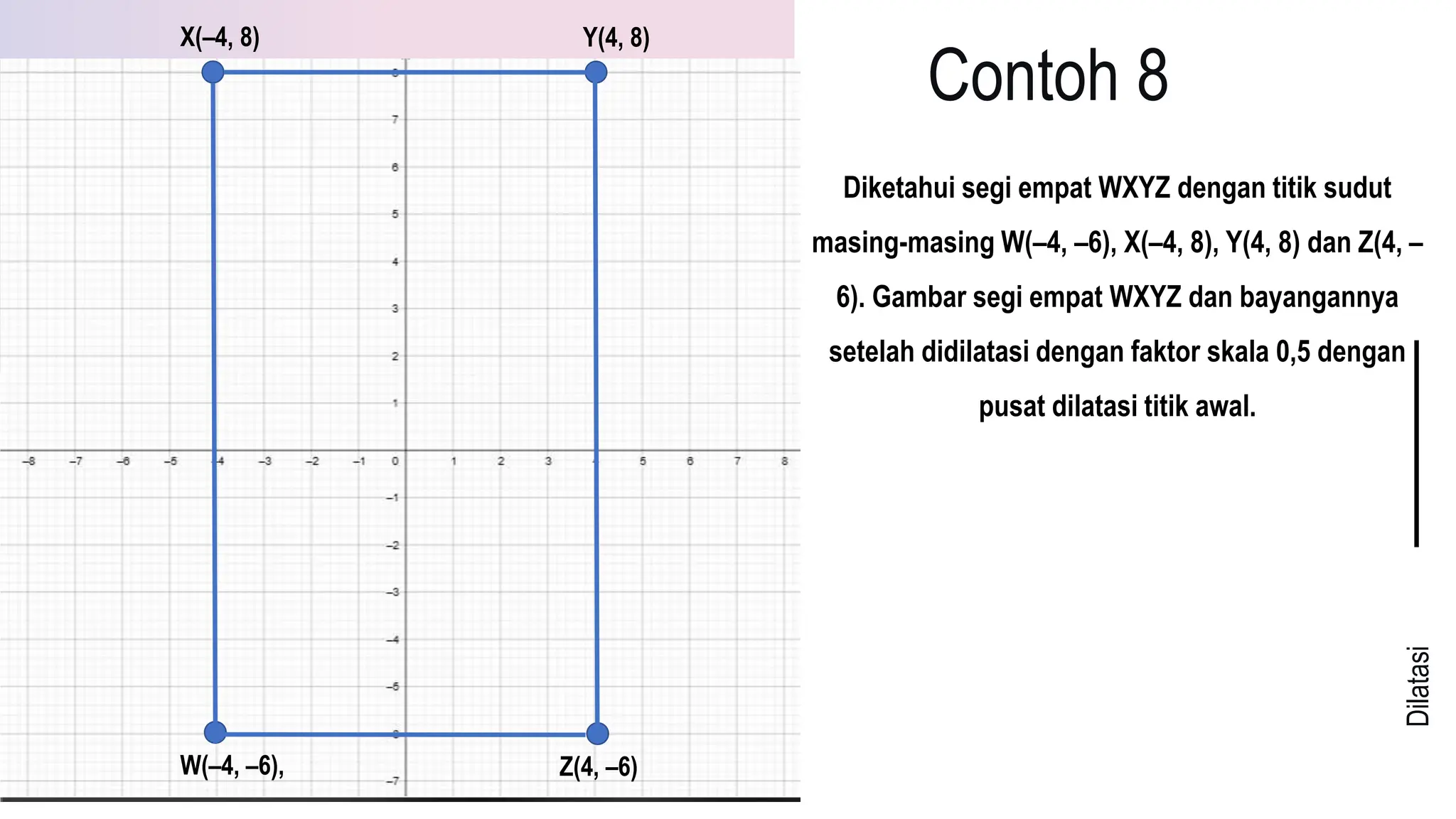 TRANSFORMASI GEOMETRI Pelajaran Matrematika | PPTX