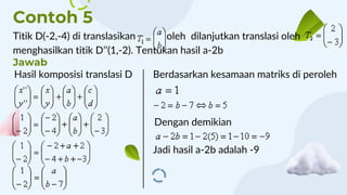 PPT Transformasi Geometri Kelas XI Fase F.pdf