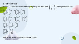 PPT Transformasi Geometri Kelas XI Fase F.pdf