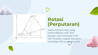 PPT Transformasi Geometri Kelas XI Fase F.pdf