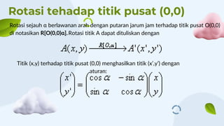 PPT Transformasi Geometri Kelas XI Fase F.pdf
