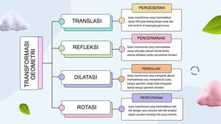 PPT Transformasi Geometri Kelas XI Fase F.pdf
