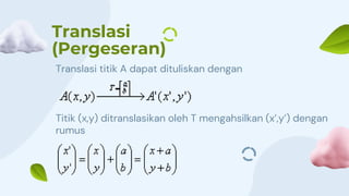 PPT Transformasi Geometri Kelas XI Fase F.pdf