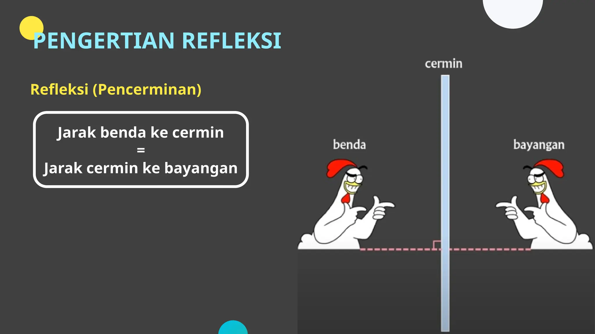 PPT Transformasi Geometri Kelas 9 Translasi dan Refleksi.pptx