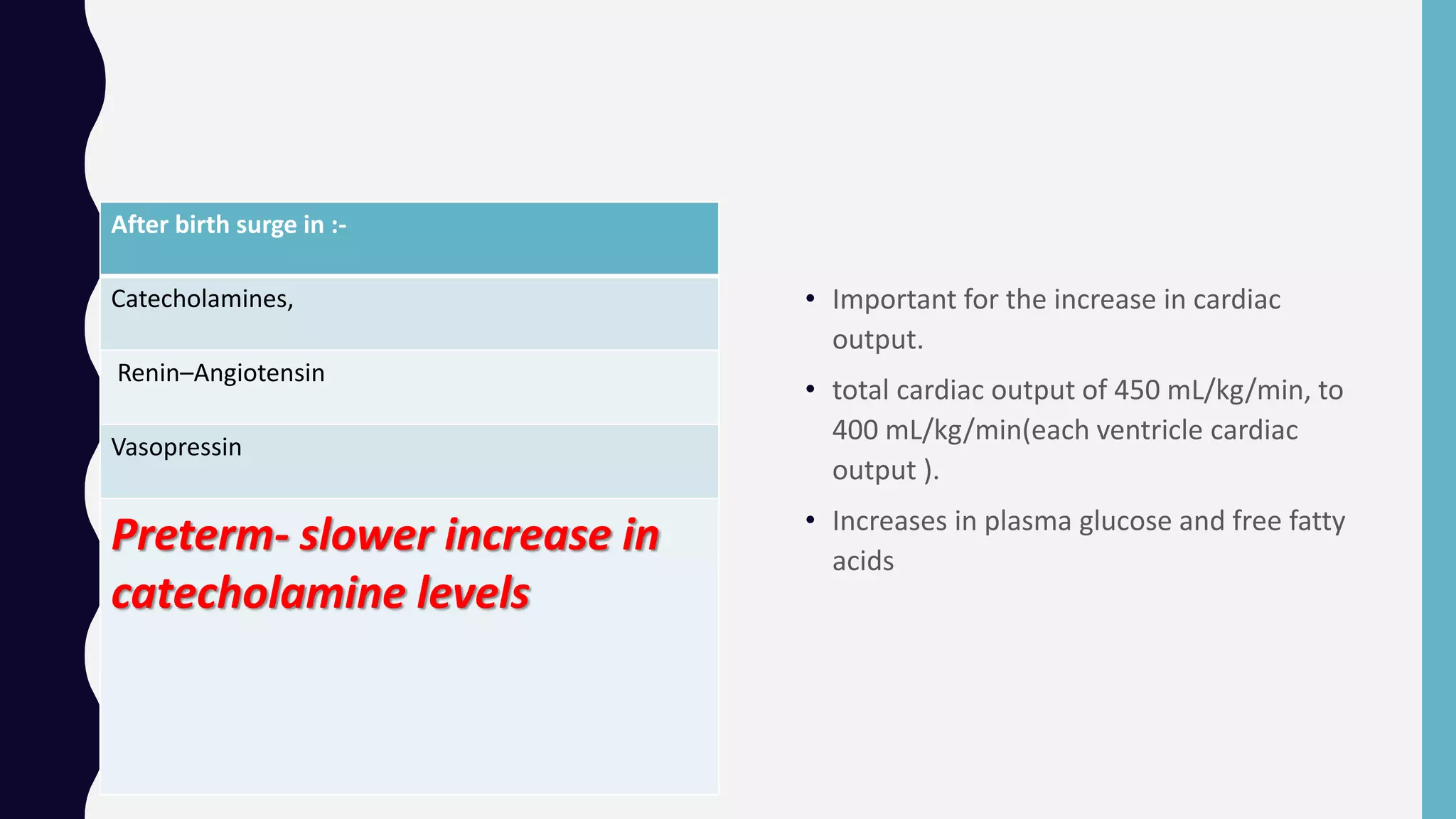 physiology of transition circulation | PPTX