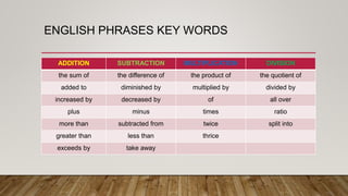 PPT TRANSLATING VERBAL PHRASES.pptx