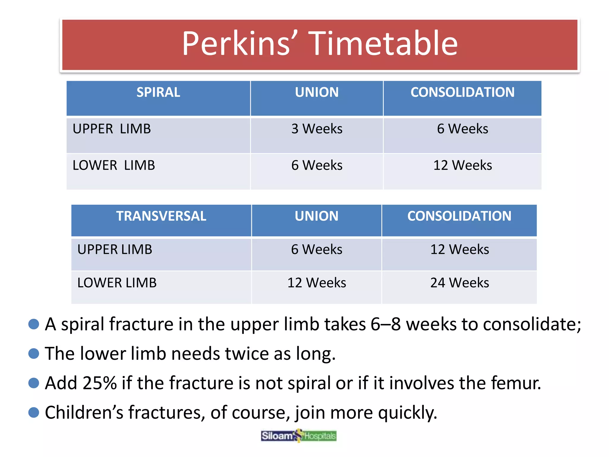 PPT trauma muskuloskeletal dr. Satria, Sp.OT.pptx