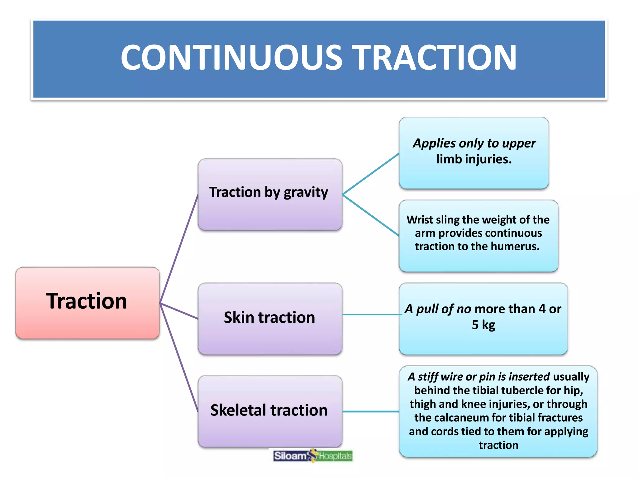PPT trauma muskuloskeletal dr. Satria, Sp.OT.pptx