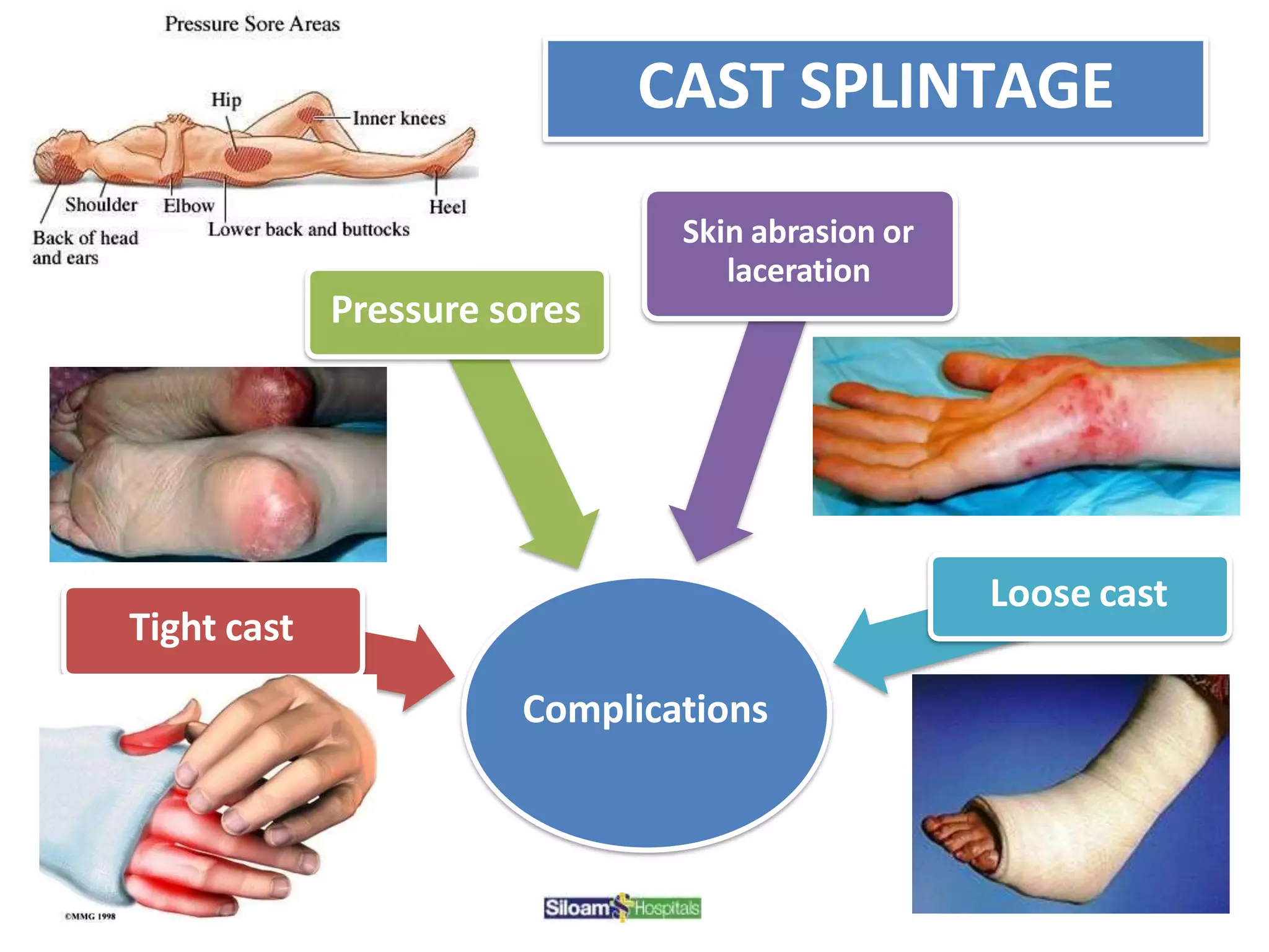 PPT trauma muskuloskeletal dr. Satria, Sp.OT.pptx