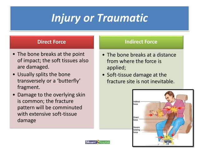 PPT trauma muskuloskeletal dr. Satria, Sp.OT.pptx